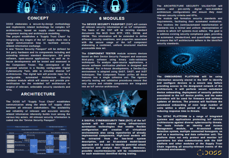 DOSS Project Brochure – Dossproject